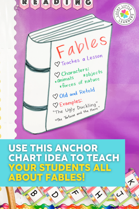 How to Introduce Fables, Folktales & Fairy Tales to 2nd Graders - Lucky ...