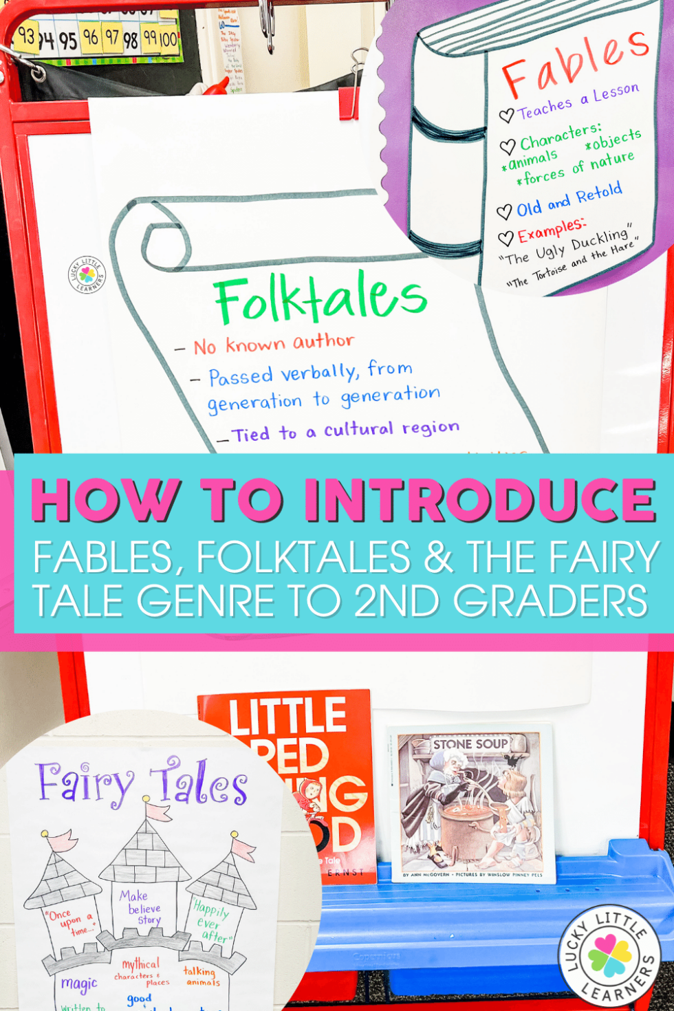 How to Introduce Fables, Folktales & Fairy Tales to 2nd Graders - Lucky ...