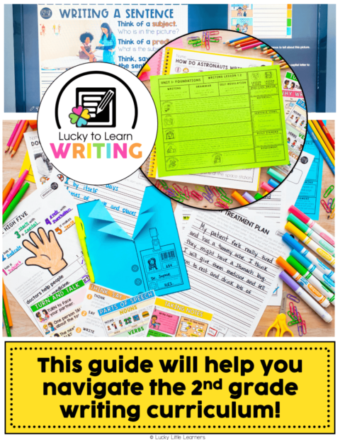 An Easy Way to Introduce Informational Writing in 2nd Grade - Lucky ...