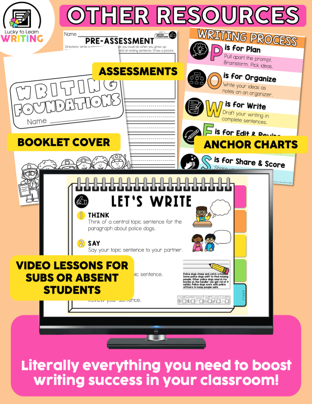 An Easy Way to Introduce Informational Writing in 2nd Grade - Lucky ...