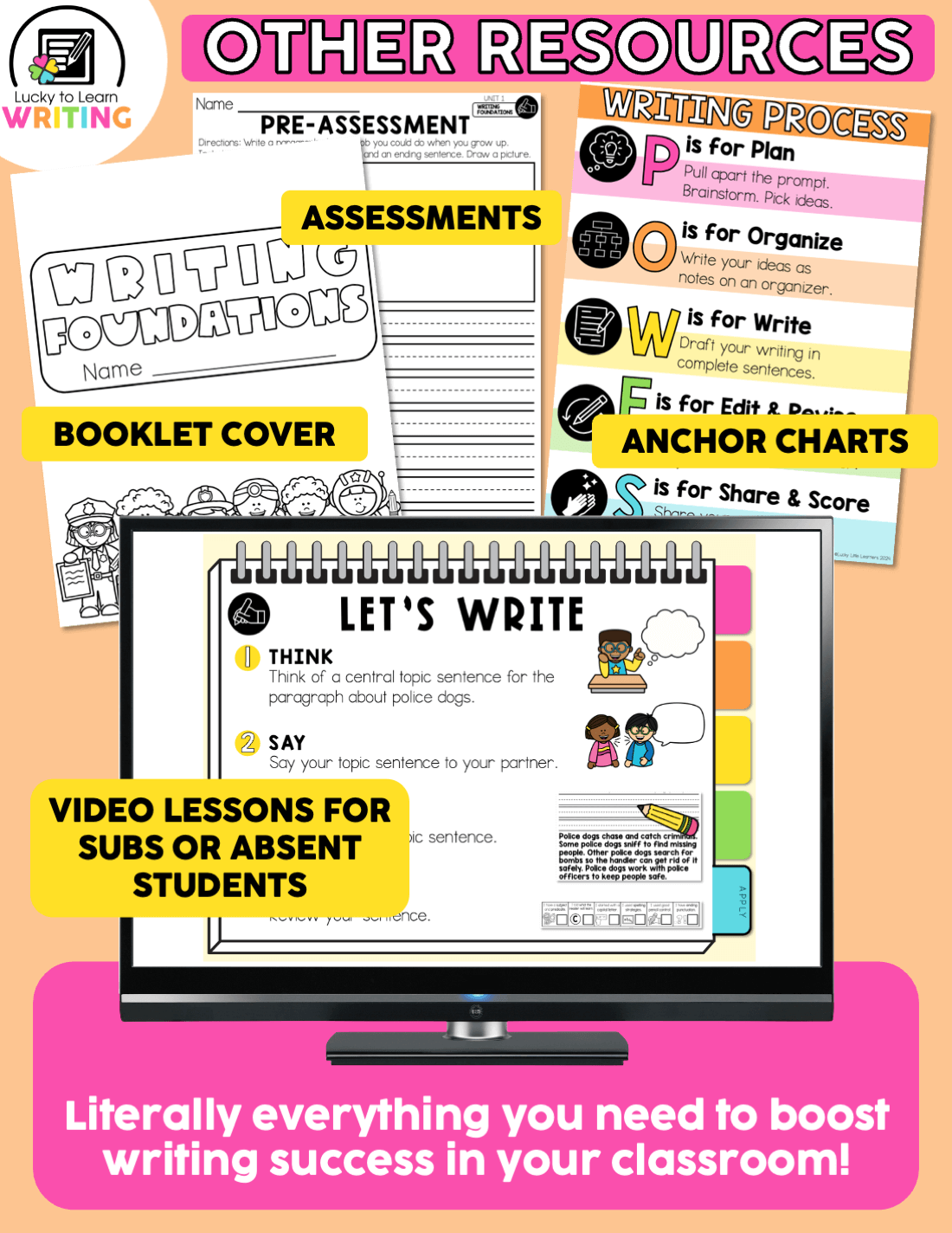 An Easy Way to Introduce Informational Writing in 2nd Grade - Lucky ...