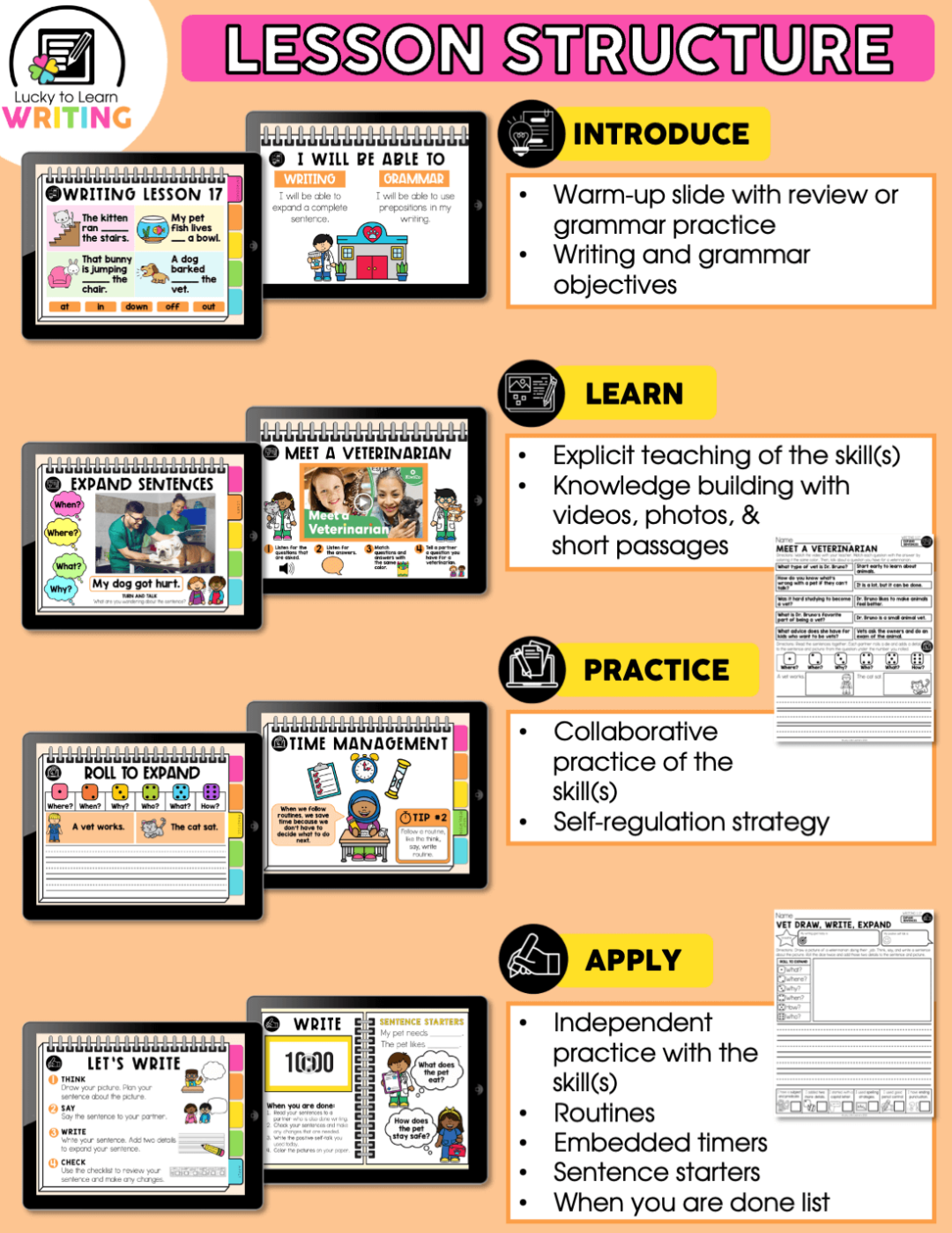 An Easy Way to Introduce Informational Writing in 2nd Grade - Lucky ...