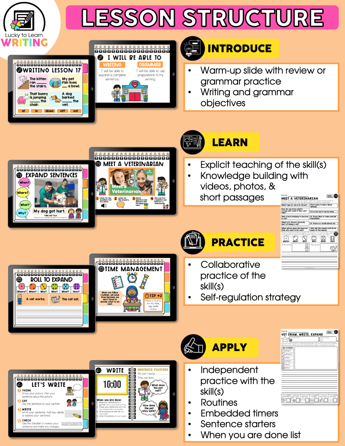 An Easy Way to Introduce Informational Writing in 2nd Grade - Lucky ...