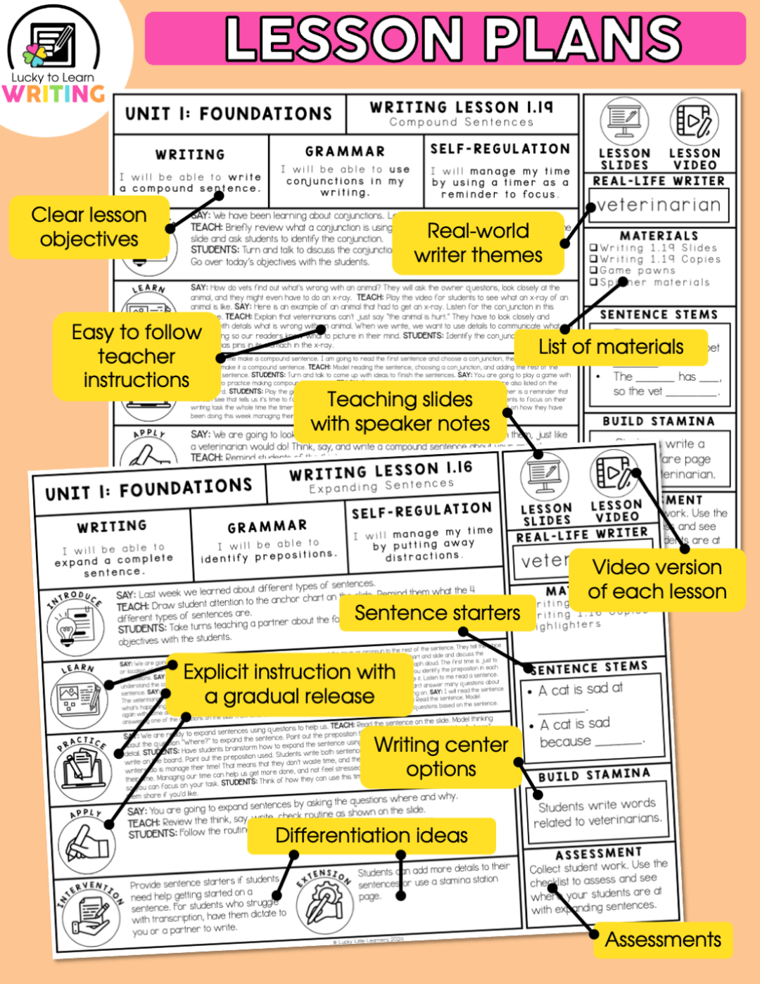 An Easy Way to Introduce Informational Writing in 2nd Grade - Lucky ...