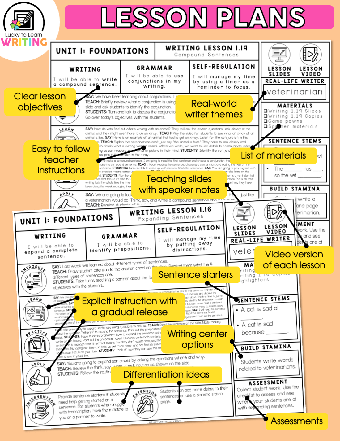 An Easy Way to Introduce Informational Writing in 2nd Grade - Lucky ...