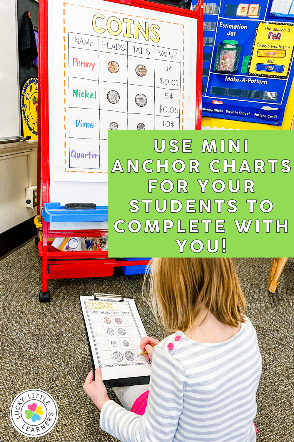 How To Use Mini Math Anchor Charts With Students - Lucky Little Learners
