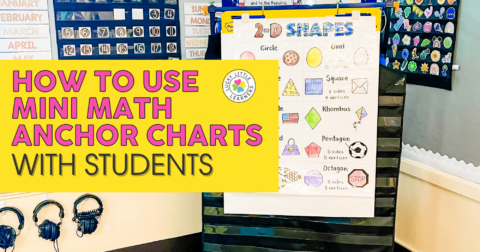 How To Use Mini Math Anchor Charts With Students - Lucky Little Learners