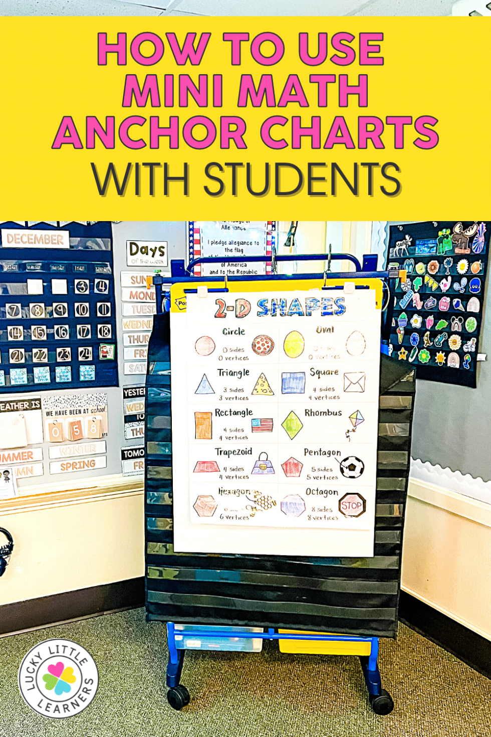 How To Use Mini Math Anchor Charts With Students - Lucky Little Learners