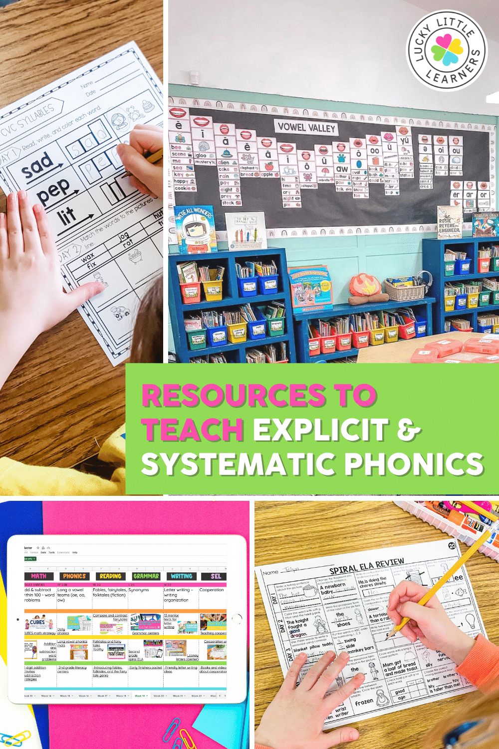 Resources to Teach The Science of Reading Components - Lucky Little ...