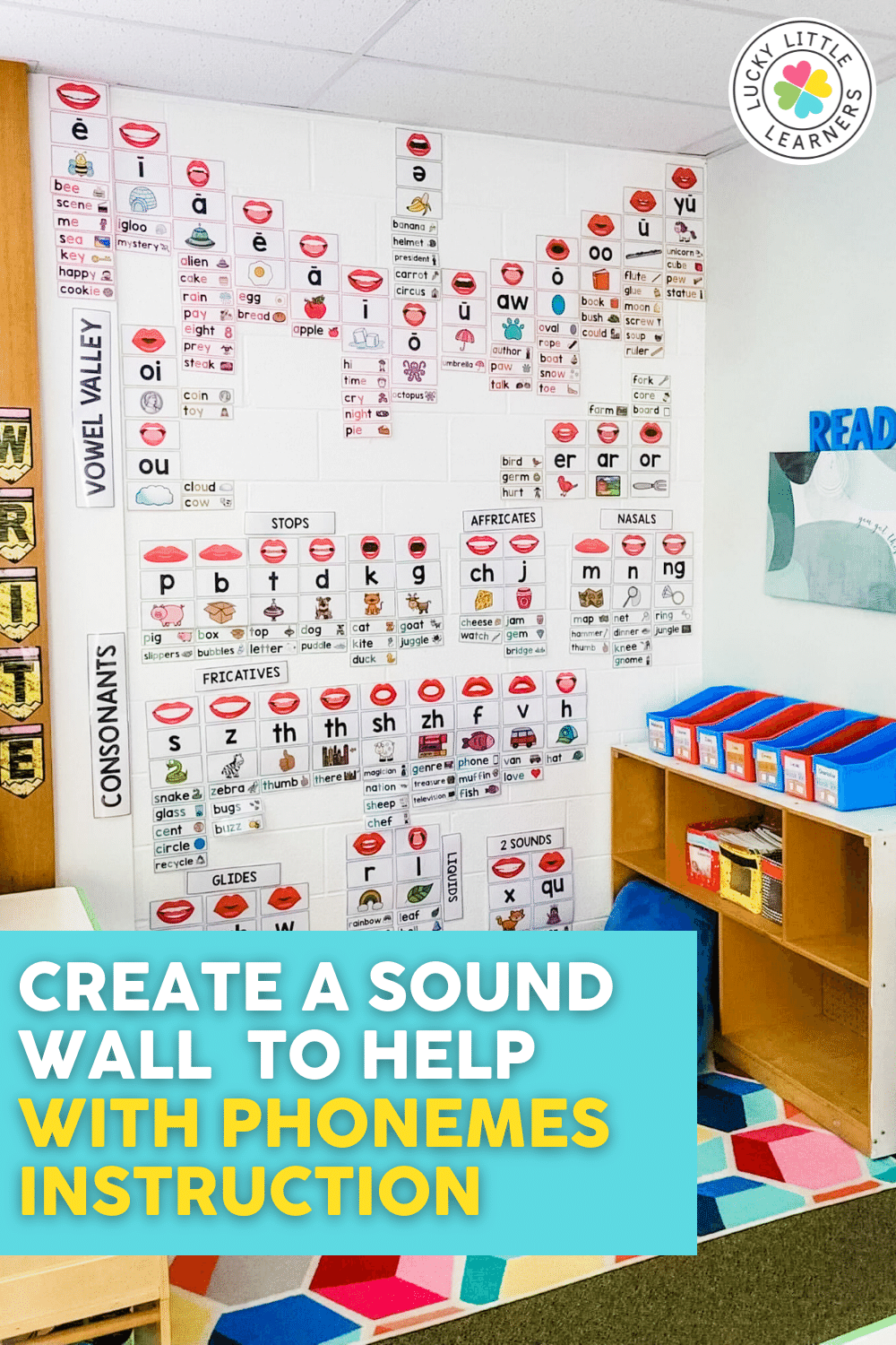 Resources to Teach The Science of Reading Components - Lucky Little ...