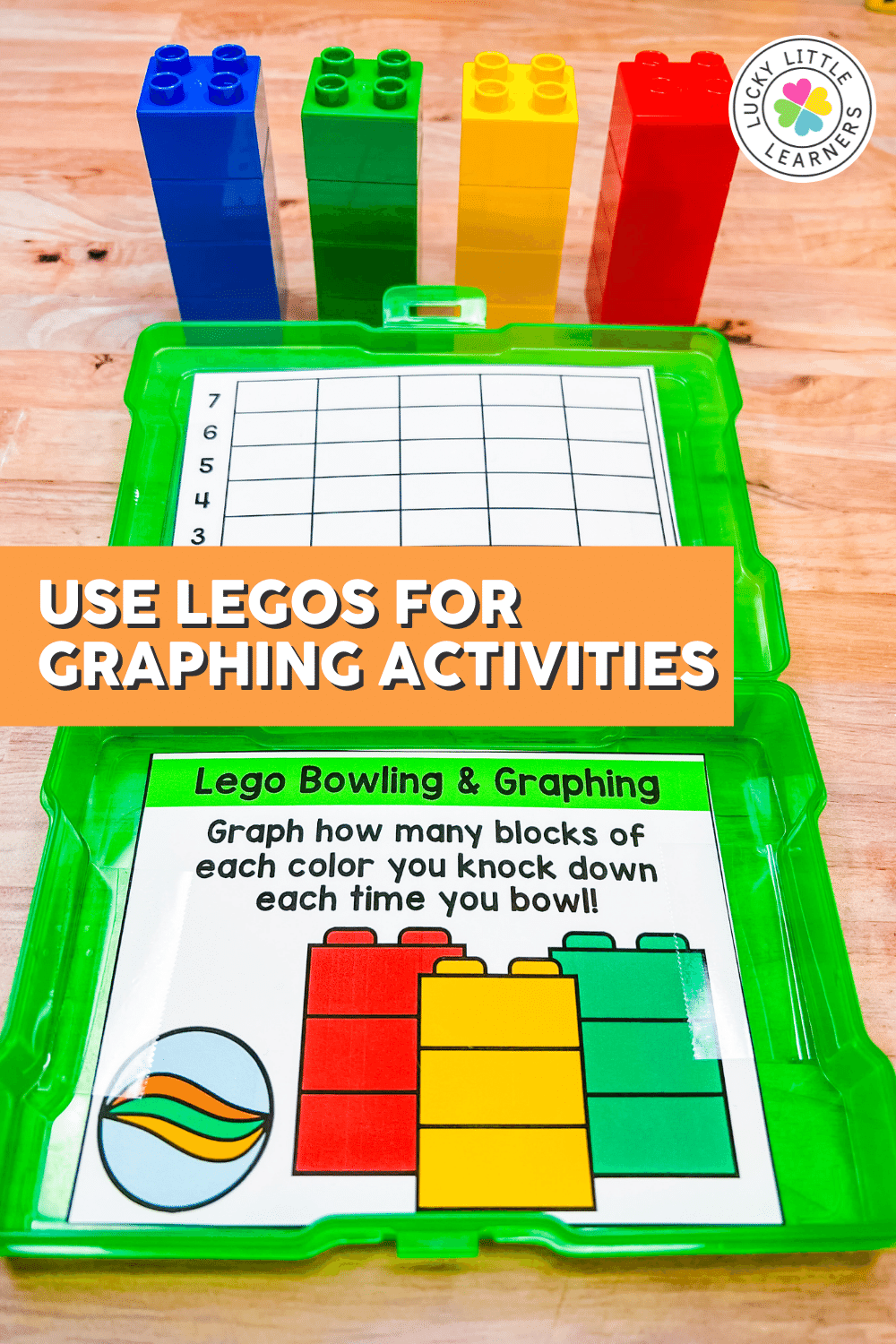 Using A Math Screener to Set Up Small Groups & Interventions - Lucky ...