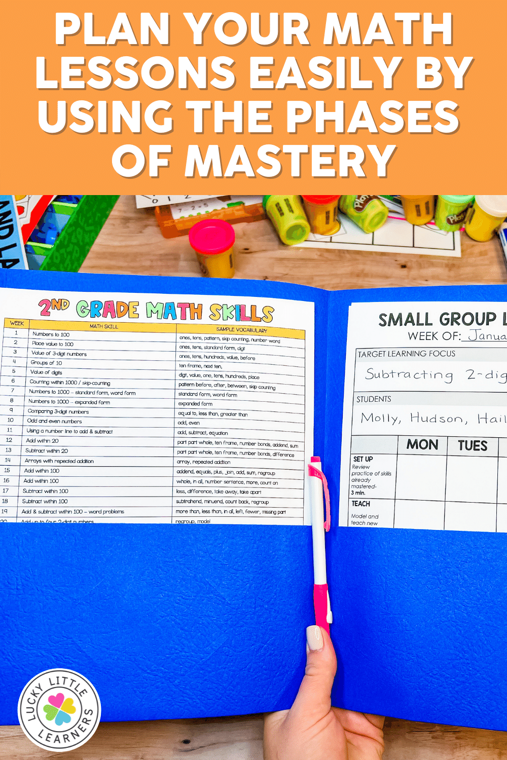 Using The Phases Of Math Mastery To Plan For Small Groups Lucky Using The Phases Of Math Mastery To Plan For Small Groups Lucky
