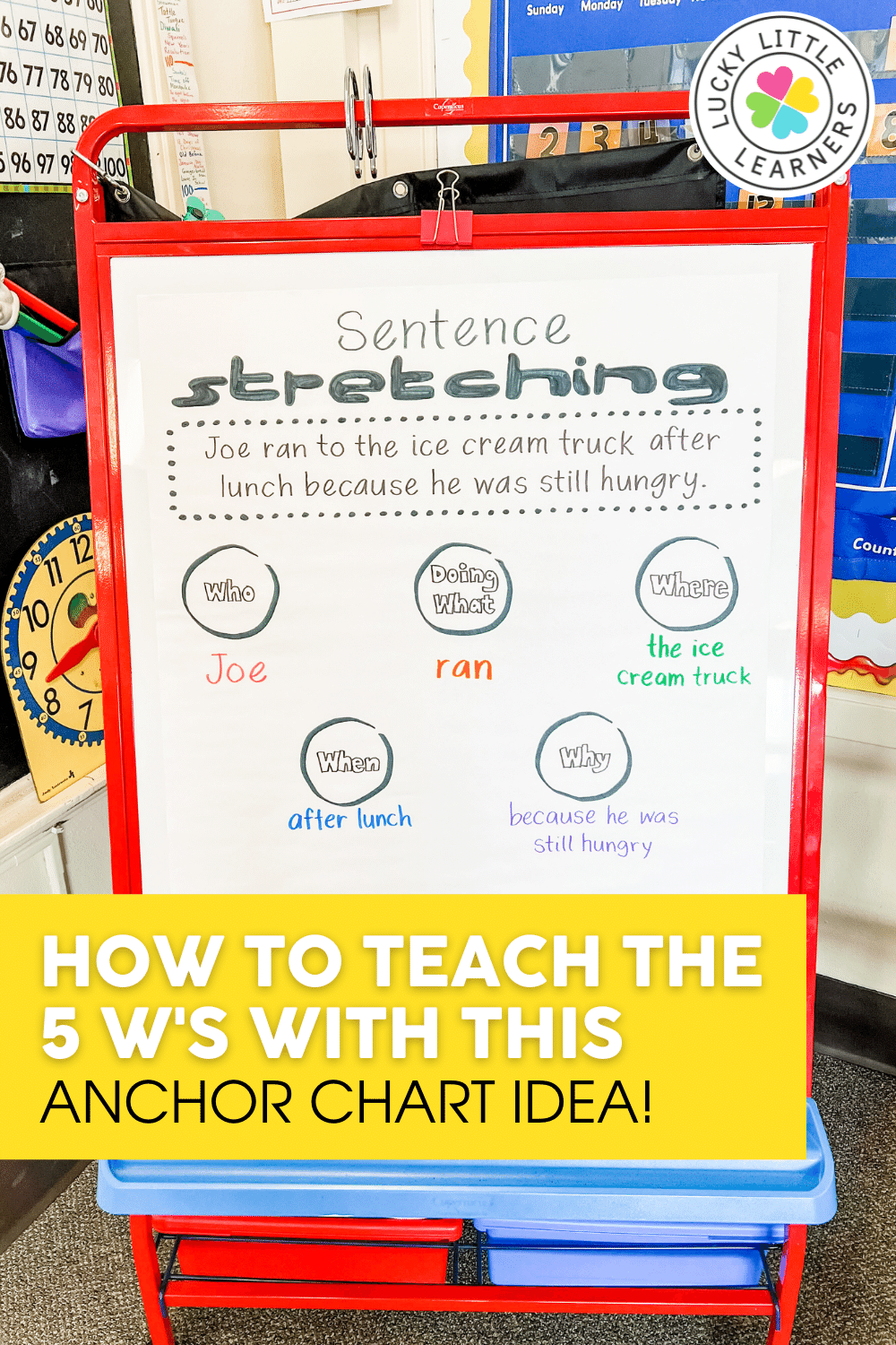 Teaching Strategies for Stretching and Expanding Sentences - Lucky ...