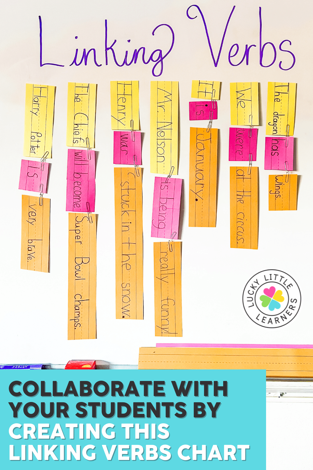 Teaching Linking Verbs - Lucky Little Learners