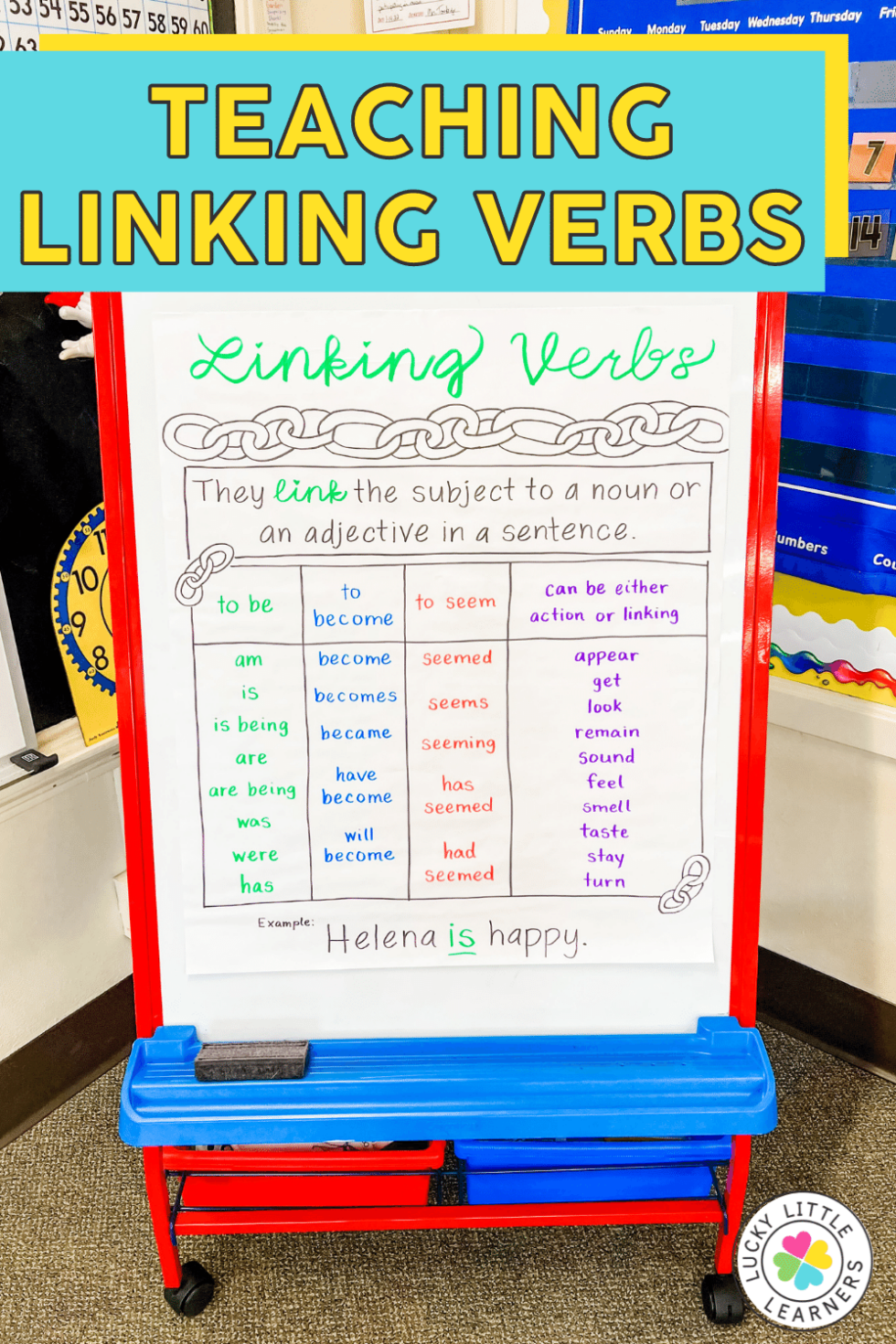 Teaching Linking Verbs - Lucky Little Learners