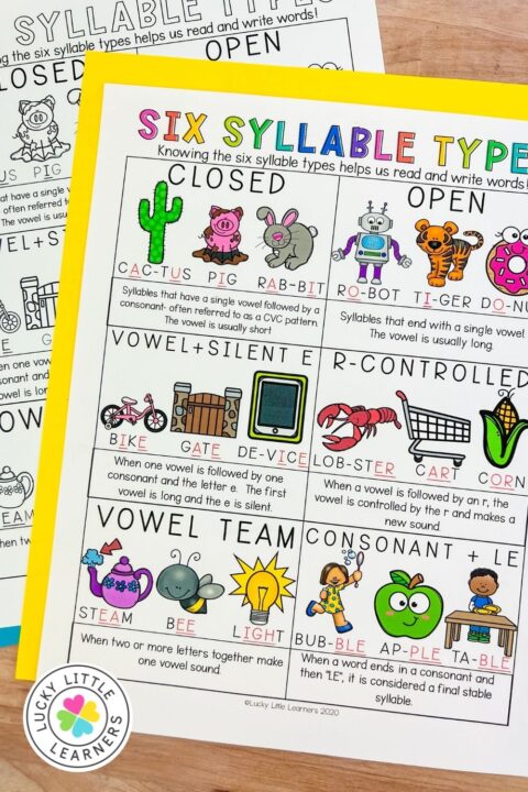 An Easy Routine for Syllable Division - Lucky Little Learners