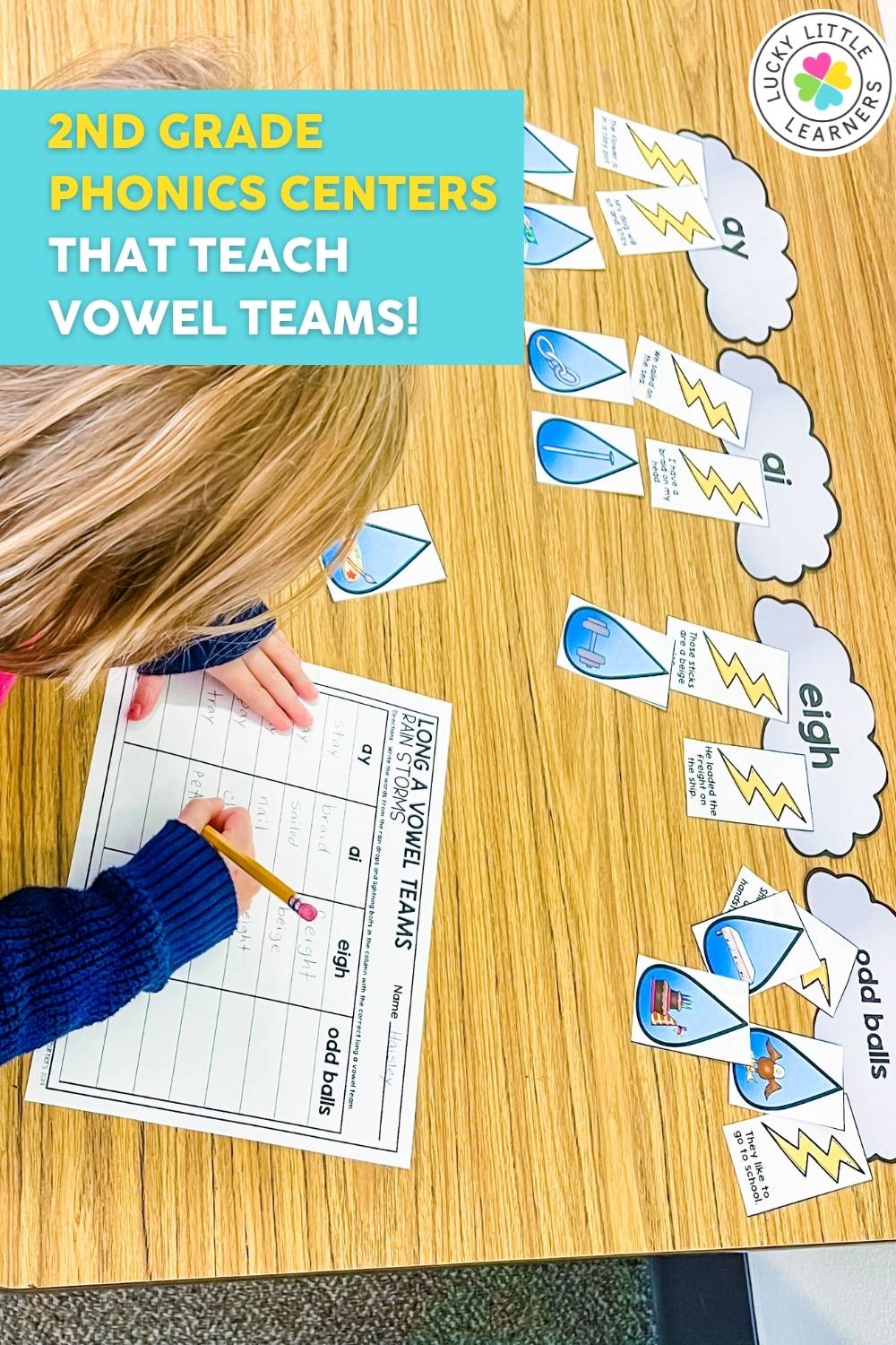 How to Introduce the 6 Syllable Types - Lucky Little Learners