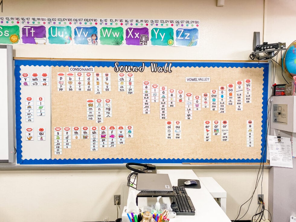 How to Introduce Vowel Teams Using a Sound Wall - Lucky Little Learners