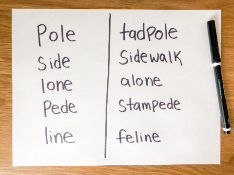 Blending Routine for Multisyllabic Words - Lucky Little Learners