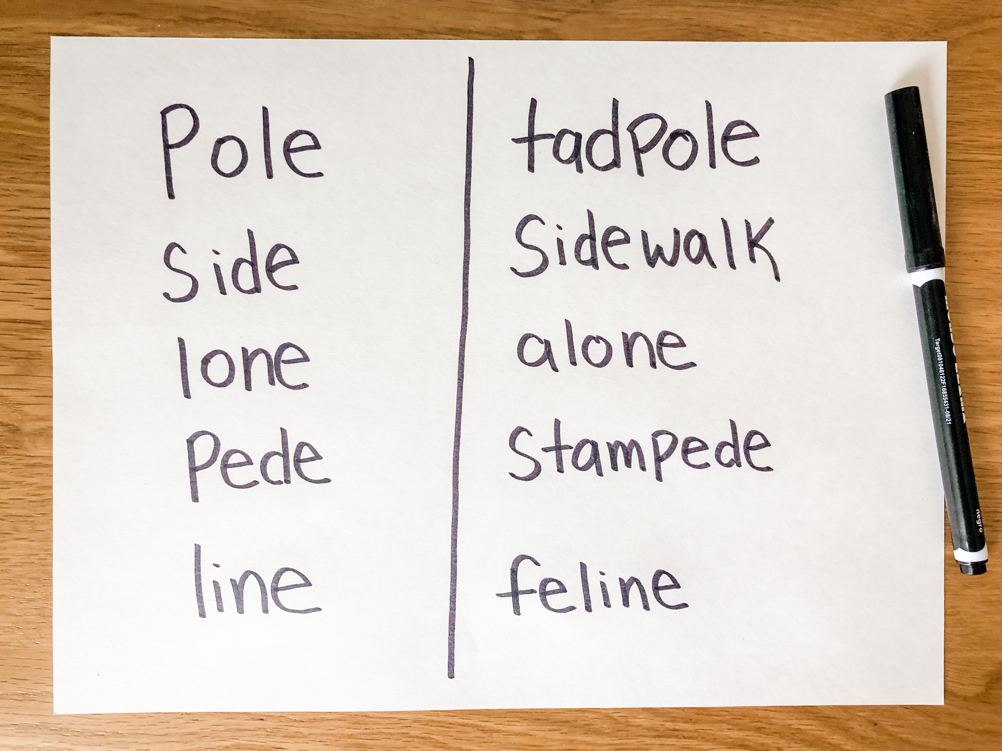 Blending Routine for Multisyllabic Words - Lucky Little Learners