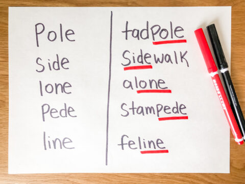 Blending Routine for Multisyllabic Words - Lucky Little Learners