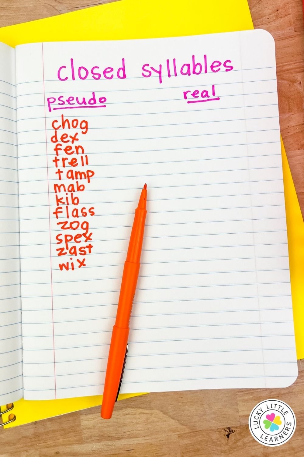 Decoding Multisyllabic Words in 2nd Grade Text - Lucky Little Learners