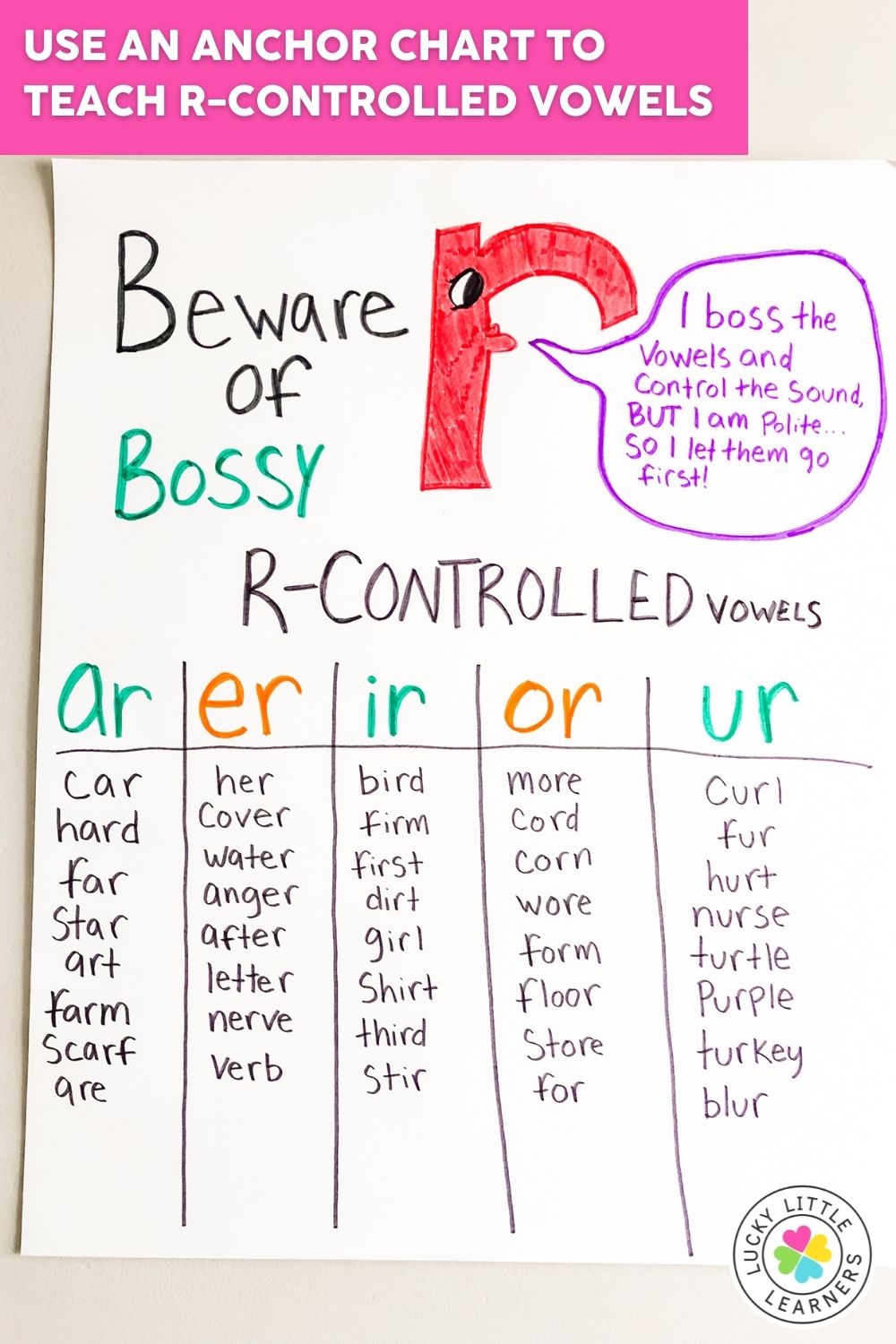 How To Teach R Controlled Vowels Lucky Little Learners