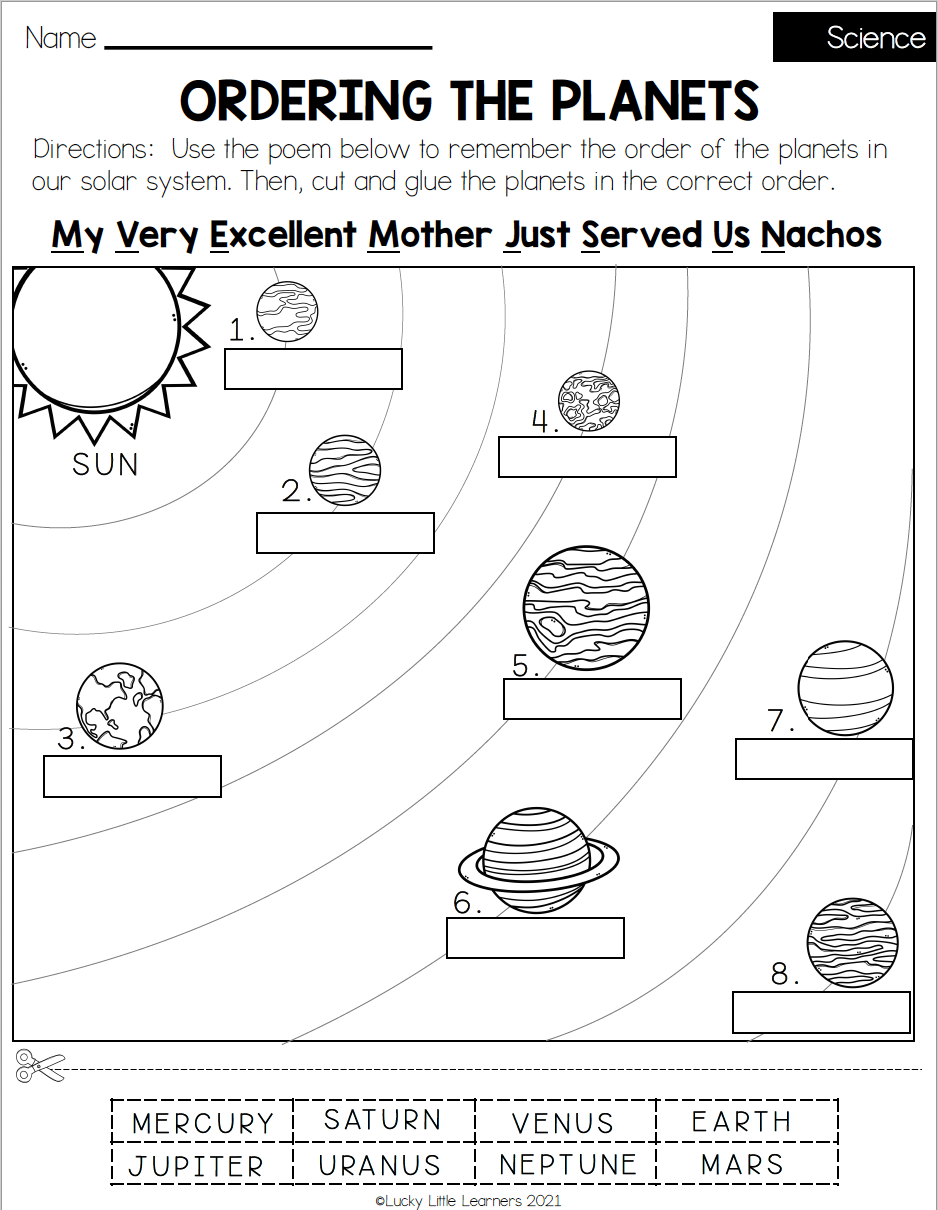 15 Earth Day Read Alouds and Activities - Lucky Little Learners