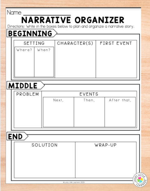 Teaching Narrative Writing: Introductions - Lucky Little Learners