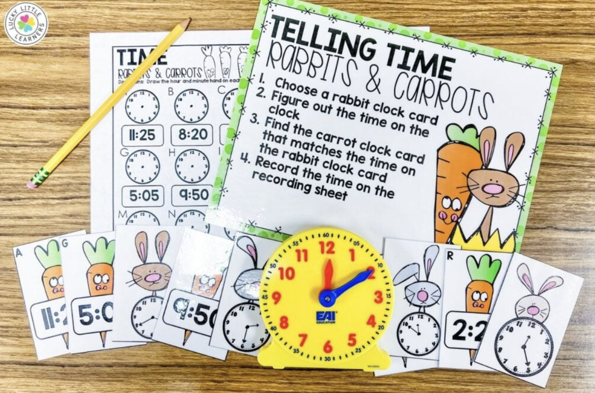 Spring Math Centers for 1st and 2nd grade - Lucky Little Learners