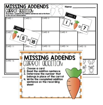 Spring Math Centers for 1st and 2nd grade - Lucky Little Learners