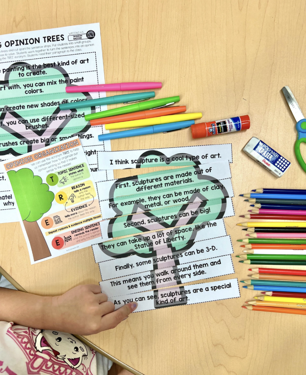 35 Opinion Writing Prompts for 1st & 2nd Grade - Lucky Little Learners