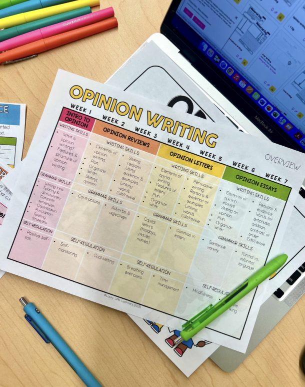 35 Opinion Writing Prompts for 1st & 2nd Grade - Lucky Little Learners