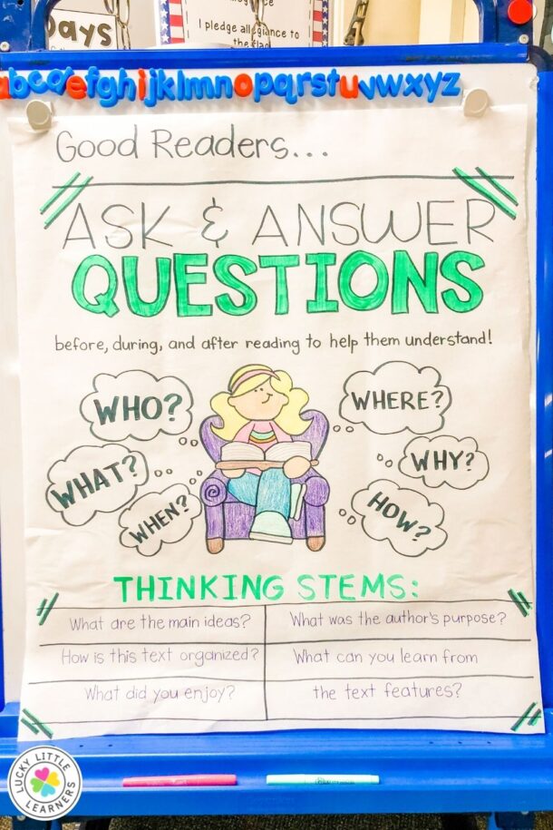 All About 2nd Grade Reading Comprehension - Lucky Little Learners