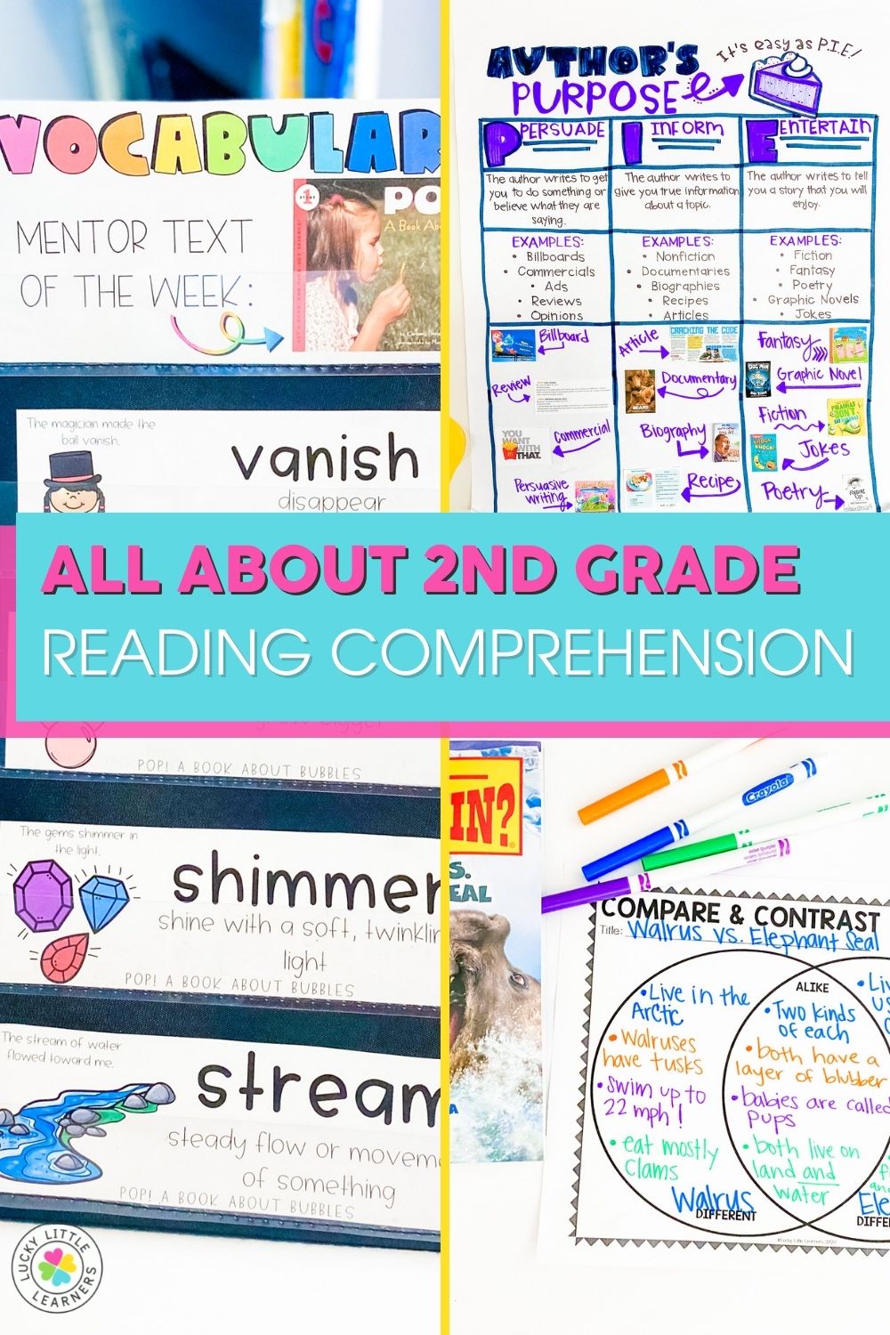 All About 2nd Grade Reading Comprehension - Lucky Little Learners
