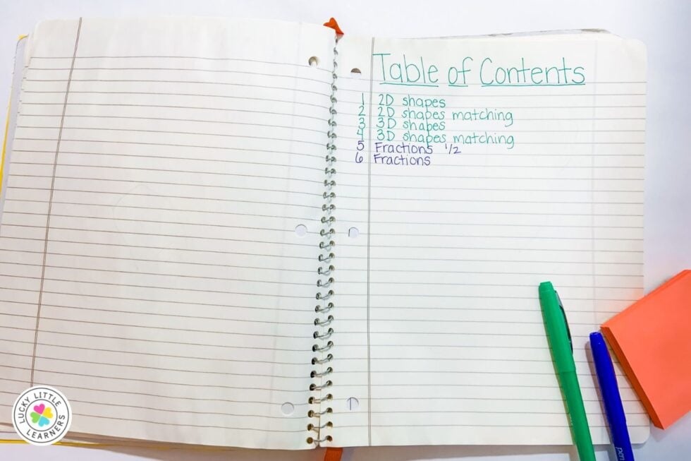 Everything You Need for Math Interactive Notebooks - Lucky Little Learners