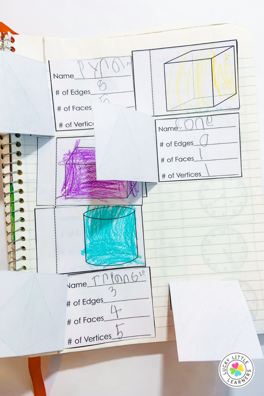 Everything You Need for Math Interactive Notebooks - Lucky Little Learners