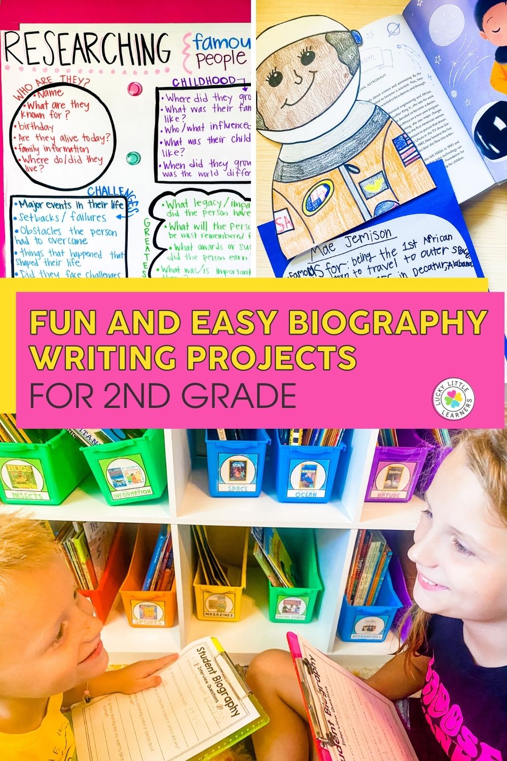 Fun and Easy Biography Writing Projects for 2nd Grade - Lucky Little ...