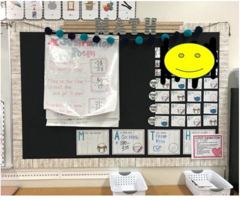 Interactive Bulletin Boards For the 2nd Grade Classroom - Lucky Little ...