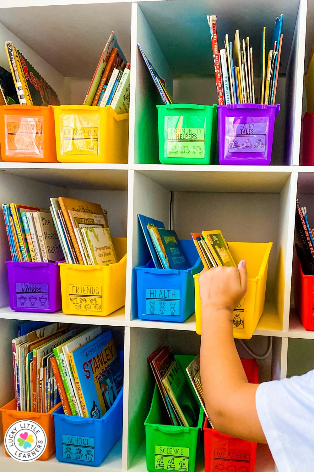 ABC Order: An Important Skill for 2nd Grade - Lucky Little Learners