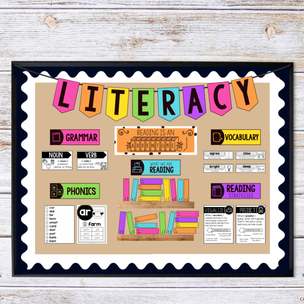 Must Have Classroom Bulletin Boards for 2nd Grade - Lucky Little Learners