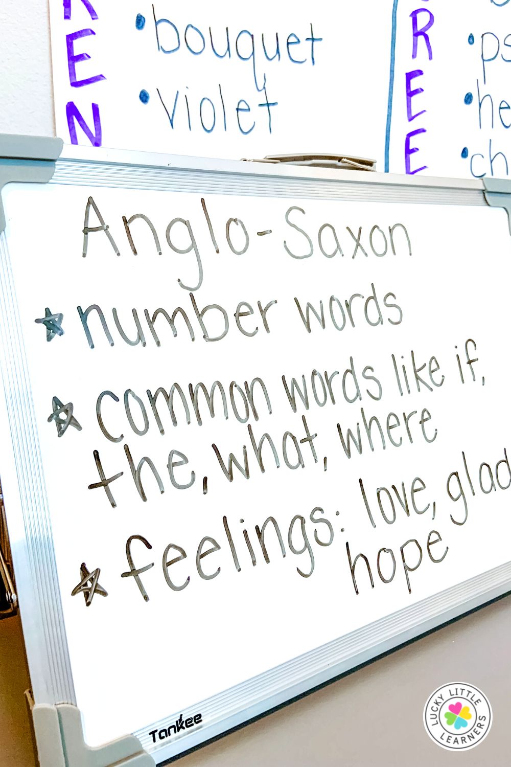 The Impact of English Word Origins on Modern Spelling - Lucky Little ...