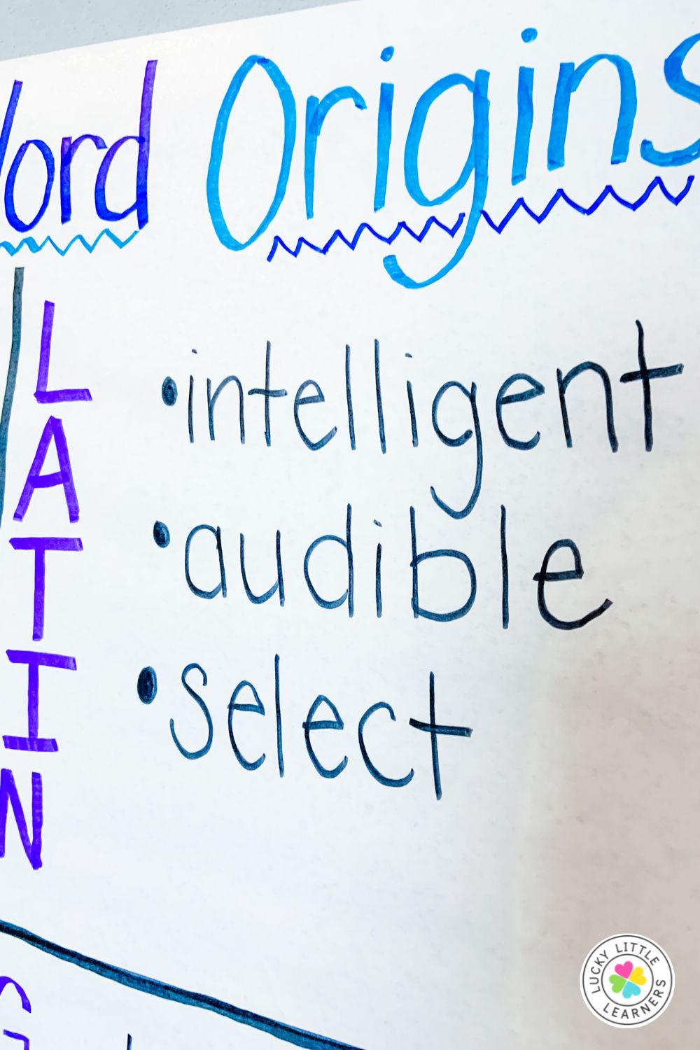 The Impact of English Word Origins on Modern Spelling - Lucky Little ...