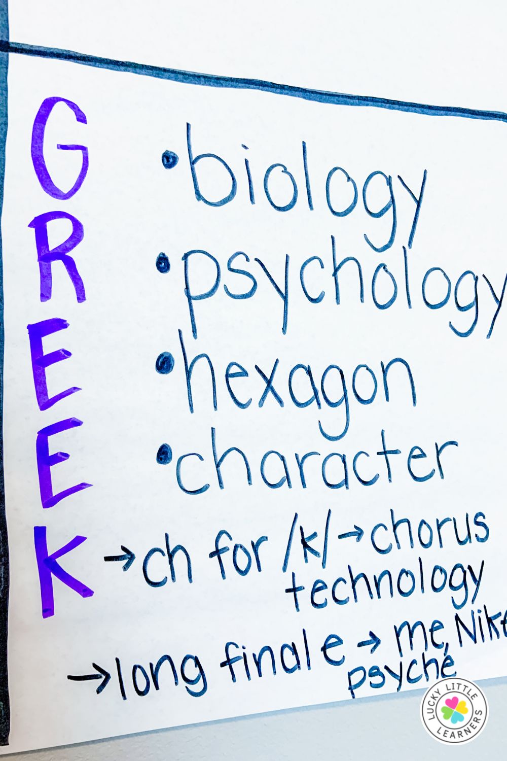 The Impact of English Word Origins on Modern Spelling - Lucky Little ...