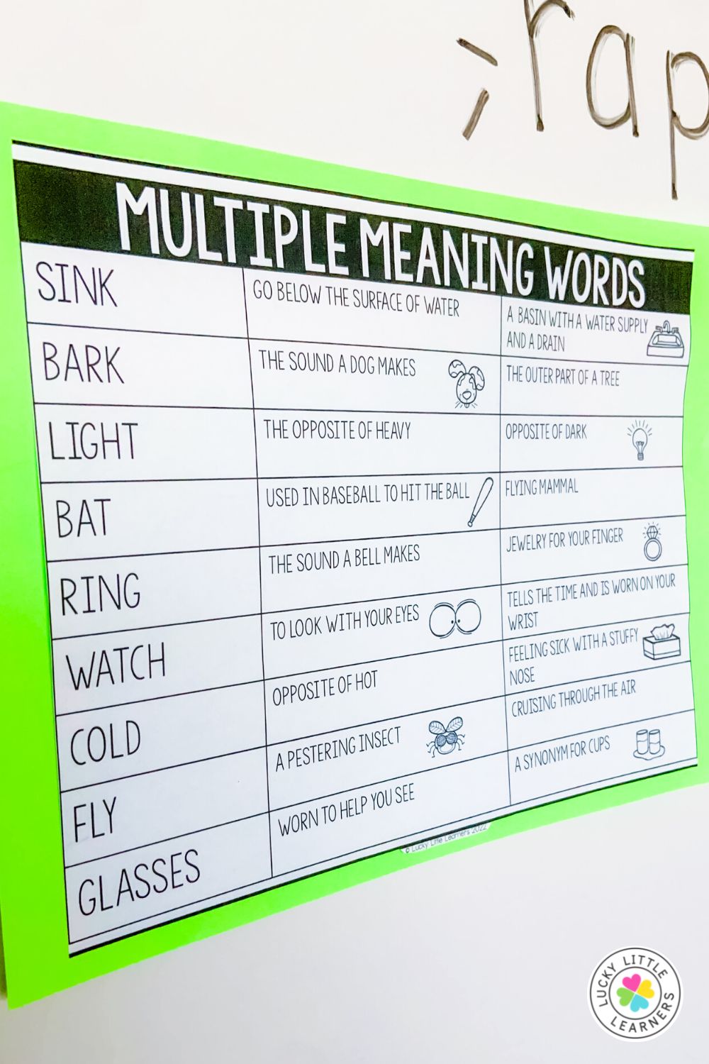 Multiple Ways to Teach Multiple Meaning Words in 2nd Grade - Lucky ...