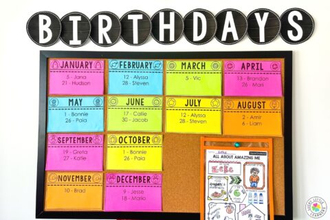 Must Have Classroom Bulletin Boards for 2nd Grade - Lucky Little Learners