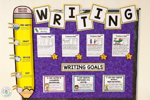 Must Have Classroom Bulletin Boards for 2nd Grade - Lucky Little Learners