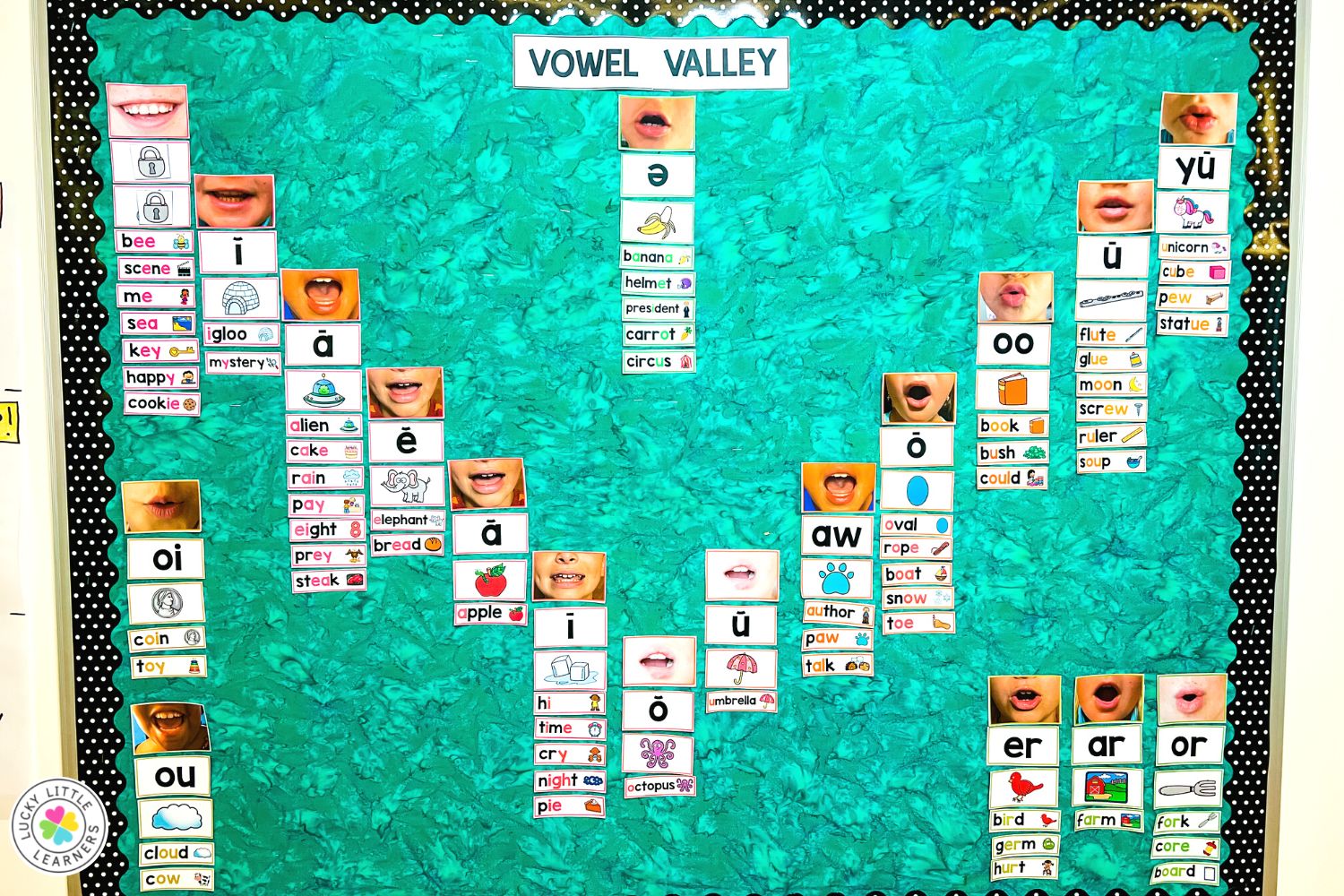 Must Have Classroom Bulletin Boards for 2nd Grade - Lucky Little Learners