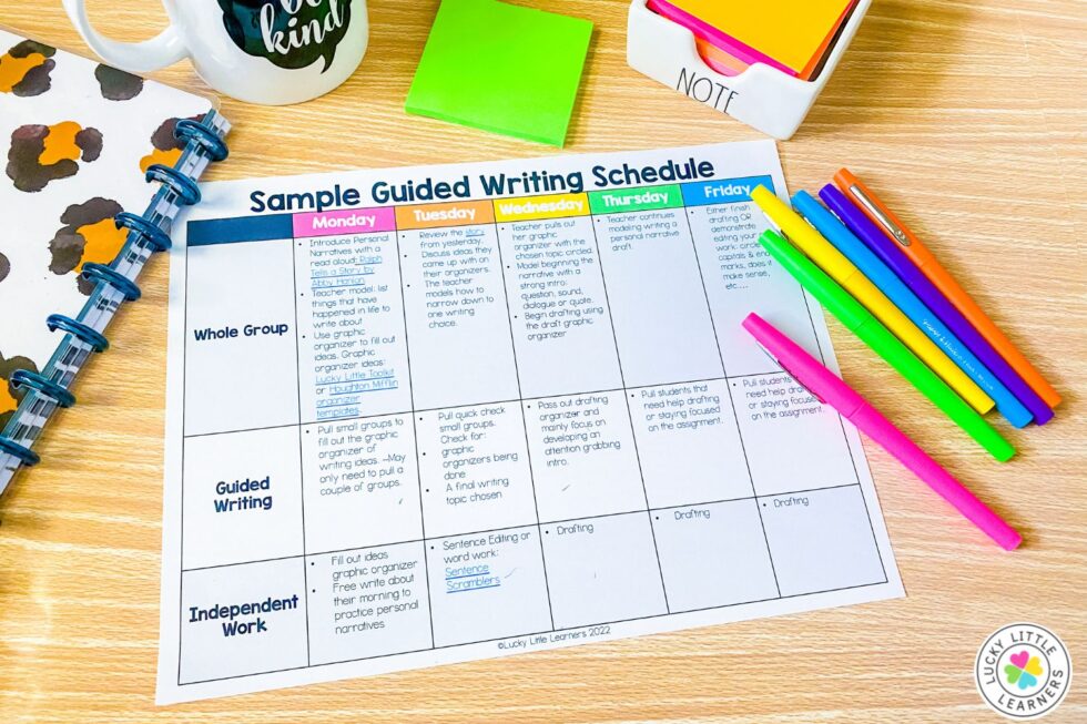 Scaffolding Strategies for Guided Writing Lessons - Lucky Little Learners