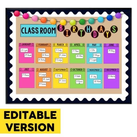 Must Have Classroom Bulletin Boards for 2nd Grade - Lucky Little Learners